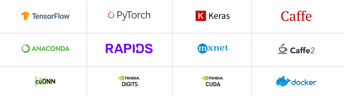 NVIDIA Powered GPU Rackmount Servers for AI research 2025, Training ...